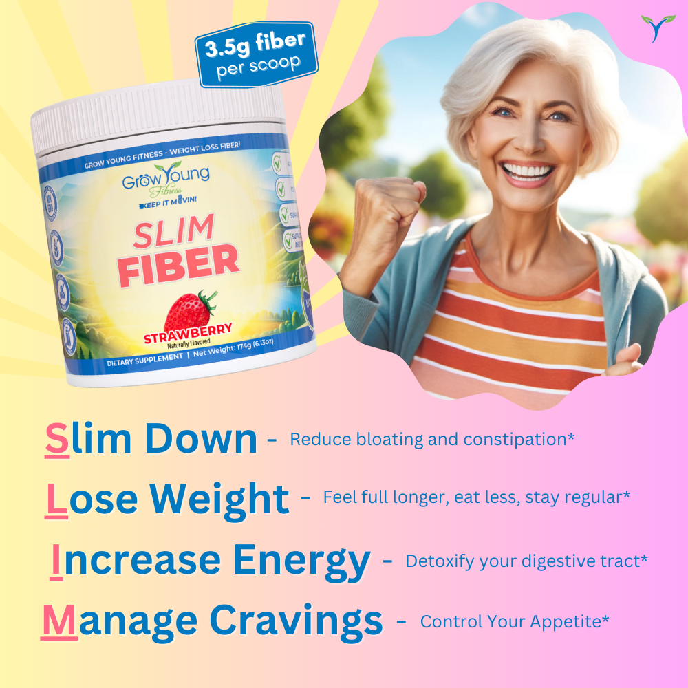Slim Fiber Weight & Appetite Control | Grow Young Fitness Shop – Grow ...
