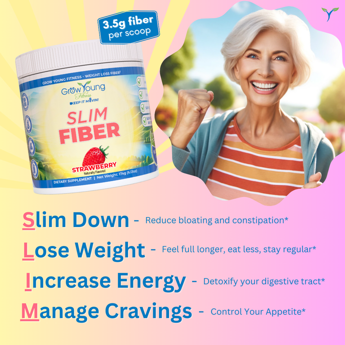 Slim Fiber Weight & Appetite Control | Grow Young Fitness Shop – Grow ...