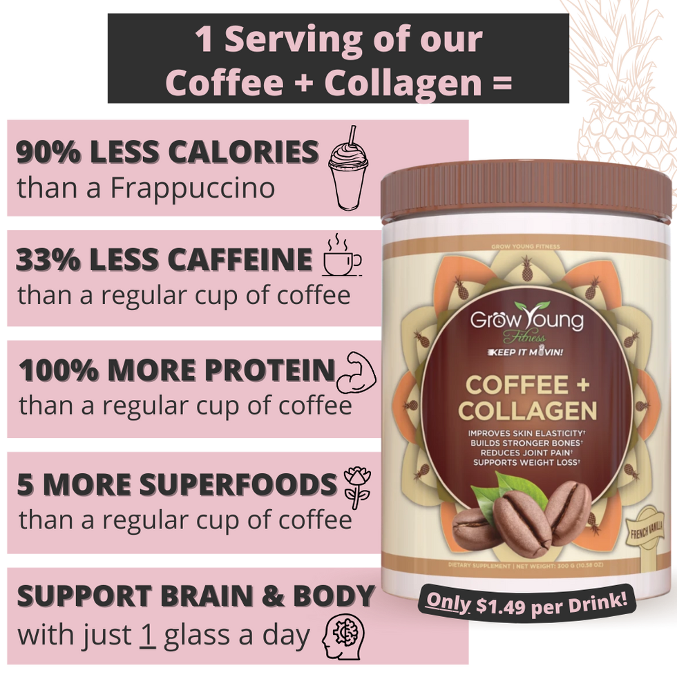 Coffee + Collagen For Seniors | Grow Young Fitness Shop – Grow Young Shop